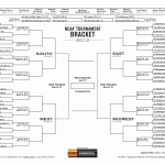 Hornets247 March Madness 2012 Bracket Challenge - BourbonStreetShots.com