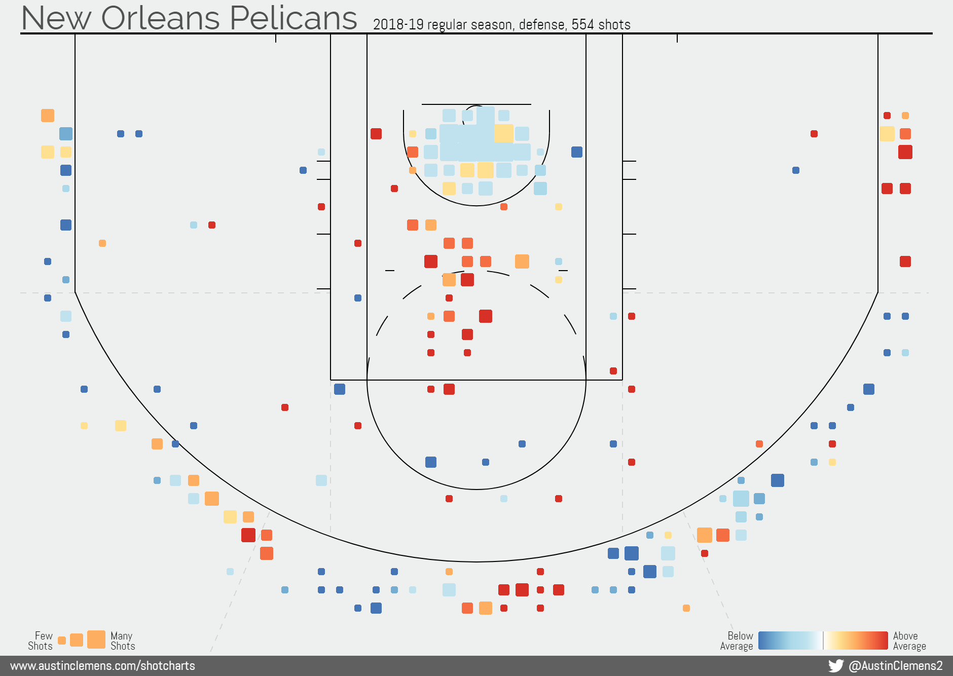 The Corner Test – BourbonStreetShots.com